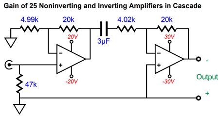 Two-Amplifier Cascade